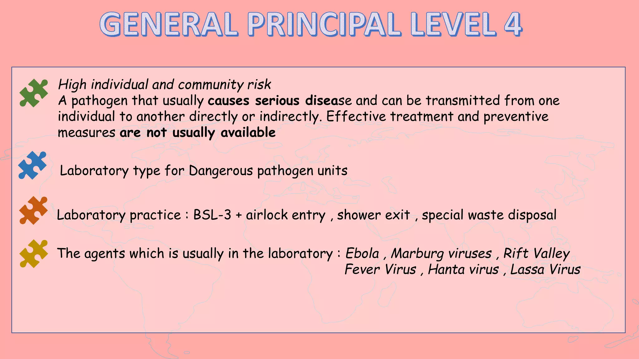 BIOSAFETY LEVEL BY WHO (BSL 1 , BSL 2 , BSL 3 , BSL 4 ) - BIOSAFETY ...