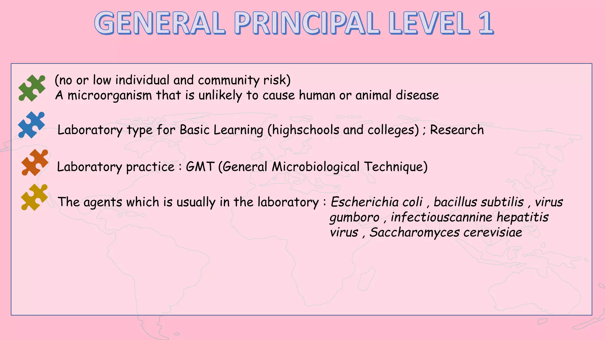 BIOSAFETY LEVEL BY WHO (BSL 1 , BSL 2 , BSL 3 , BSL 4 ) - BIOSAFETY ...