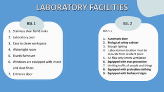 BIOSAFETY LEVEL BY WHO (BSL 1 , BSL 2 , BSL 3 , BSL 4 ) - BIOSAFETY ...