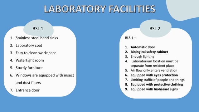 BIOSAFETY LEVEL BY WHO (BSL 1 , BSL 2 , BSL 3 , BSL 4 ) - BIOSAFETY ...