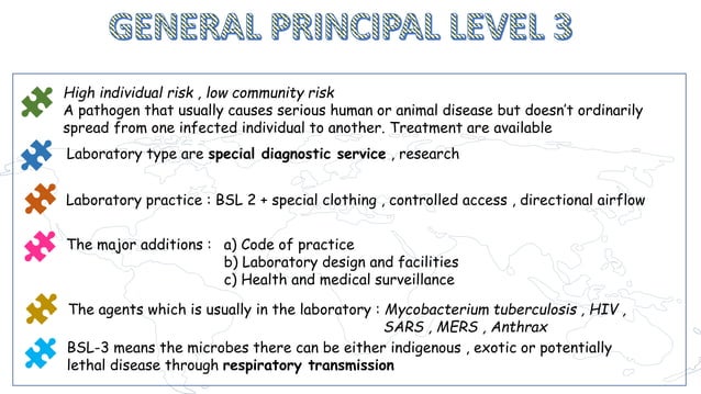 BIOSAFETY LEVEL BY WHO (BSL 1 , BSL 2 , BSL 3 , BSL 4 ) - BIOSAFETY ...