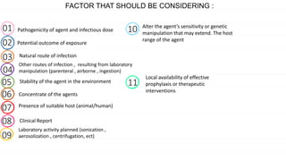 BIOSAFETY LEVEL BY WHO (BSL 1 , BSL 2 , BSL 3 , BSL 4 ) - BIOSAFETY ...