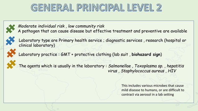 BIOSAFETY LEVEL BY WHO (BSL 1 , BSL 2 , BSL 3 , BSL 4 ) - BIOSAFETY ...