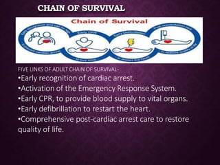 Basic Life Support | PPTX
