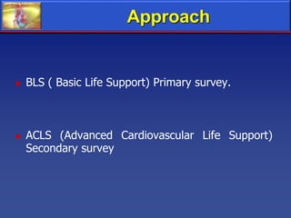 BLS ( Basic Life Support/ Cardiopulmonary Resuscitation ) | PPT