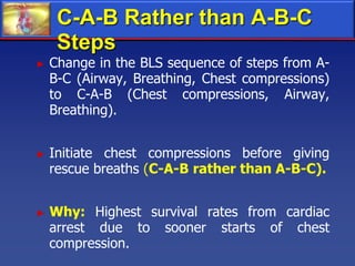 BLS ( Basic Life Support/ Cardiopulmonary Resuscitation ) | PPT