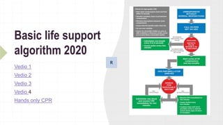 Basic life support and its management for students | PPTX