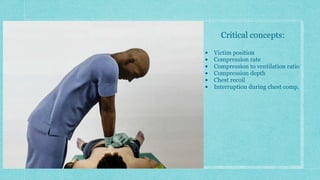 Basic Life Support - AHA guidelines and update | PDF