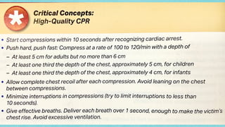 Basic Life Support - AHA guidelines and update | PDF