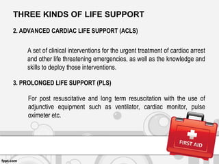 BASIC LIFE SUPPORT POWERPOINT PRESENTATION | PPT