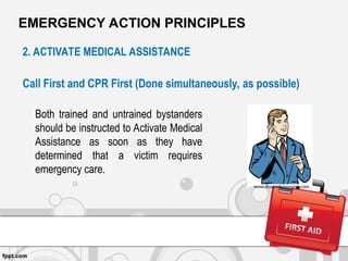 BASIC LIFE SUPPORT POWERPOINT PRESENTATION | PPT