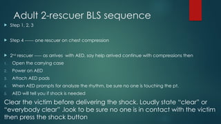 Bls complete presentation on how to learn | PPTX