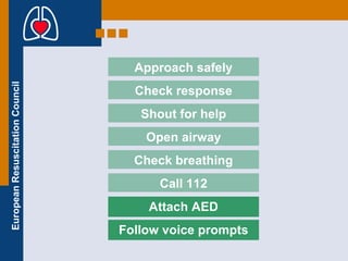 Basic Life Support & Automated External Defibrillation Course | PPT