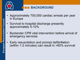 Basic Life Support & Automated External Defibrillation Course | PPT