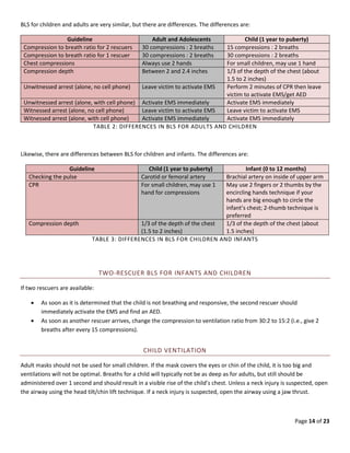 Bls provider-manual | PDF
