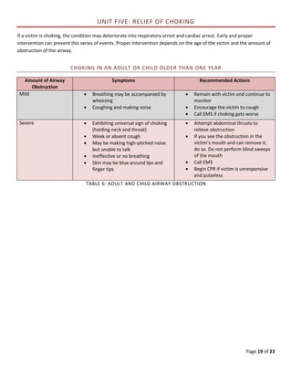 Bls provider-manual | PDF