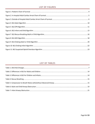 Bls provider-manual | PDF