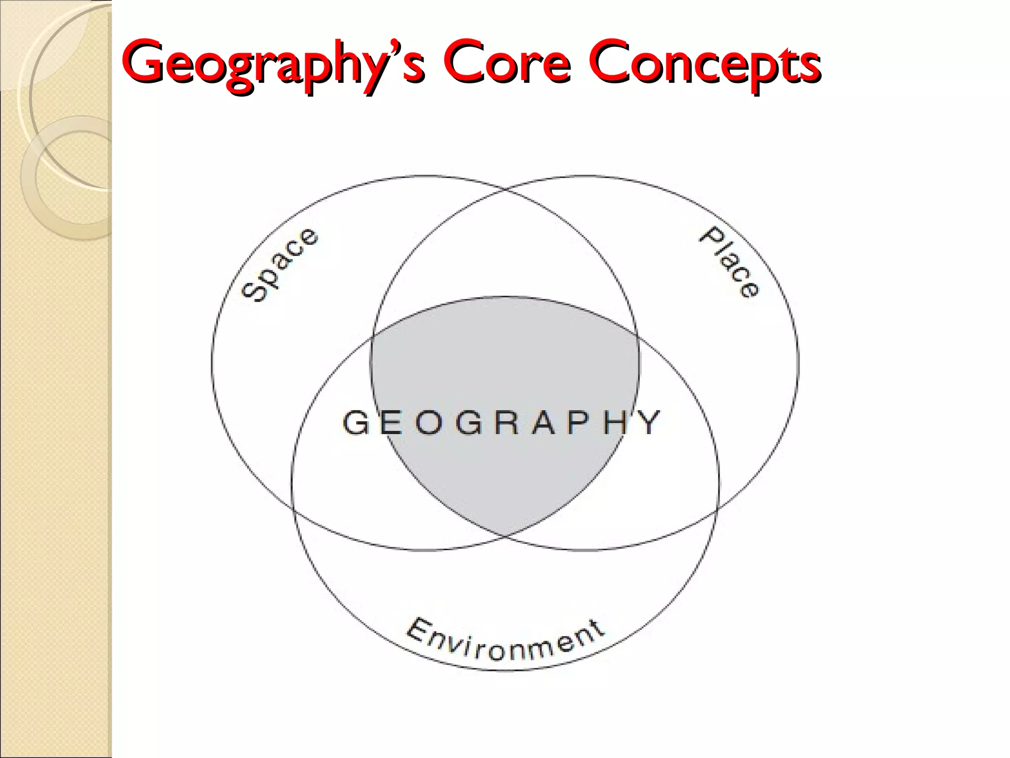 Geography-Problems and Prospects | PPT