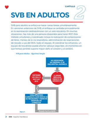 BLS - Spanish - Handbook RCP Básico PDF. | PDF