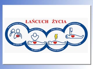 Resuscytacja krążeniowo-oddechowa | PPTX