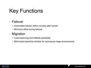 VMware View Failover - SOLVED | PPTX