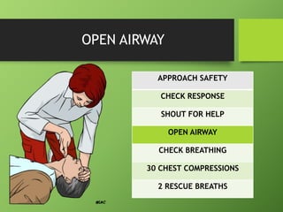 BASIC LIFE SUPPORT - DR. ANVITA BHARGAVA | PPTX