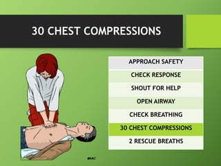 BASIC LIFE SUPPORT - DR. ANVITA BHARGAVA | PPTX