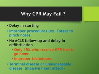BASIC LIFE SUPPORT - DR. ANVITA BHARGAVA | PPTX