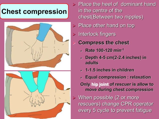 Basic life support (BLS) | PPT
