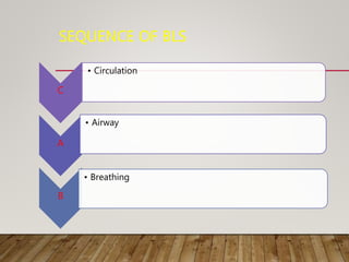 Basic life support (BLS) | PPT