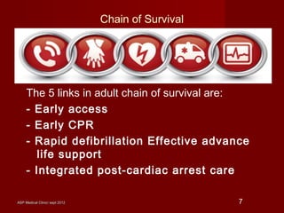 basic life support 2013 | PPT