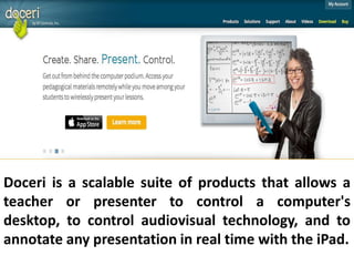 Splashtop & Doceri in classrooms | PPTX | Tablets and E-readers ...