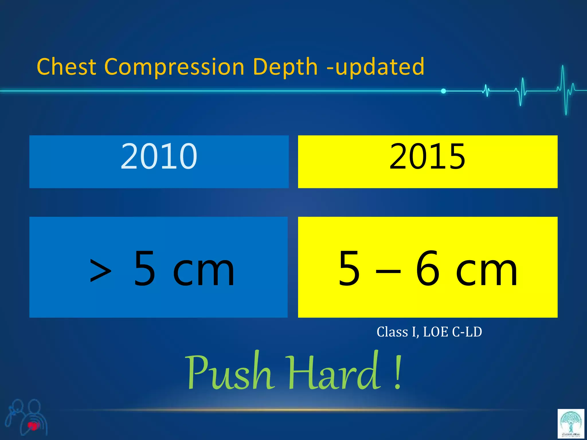 CPR , Basic Life Support 2020 | PPTX