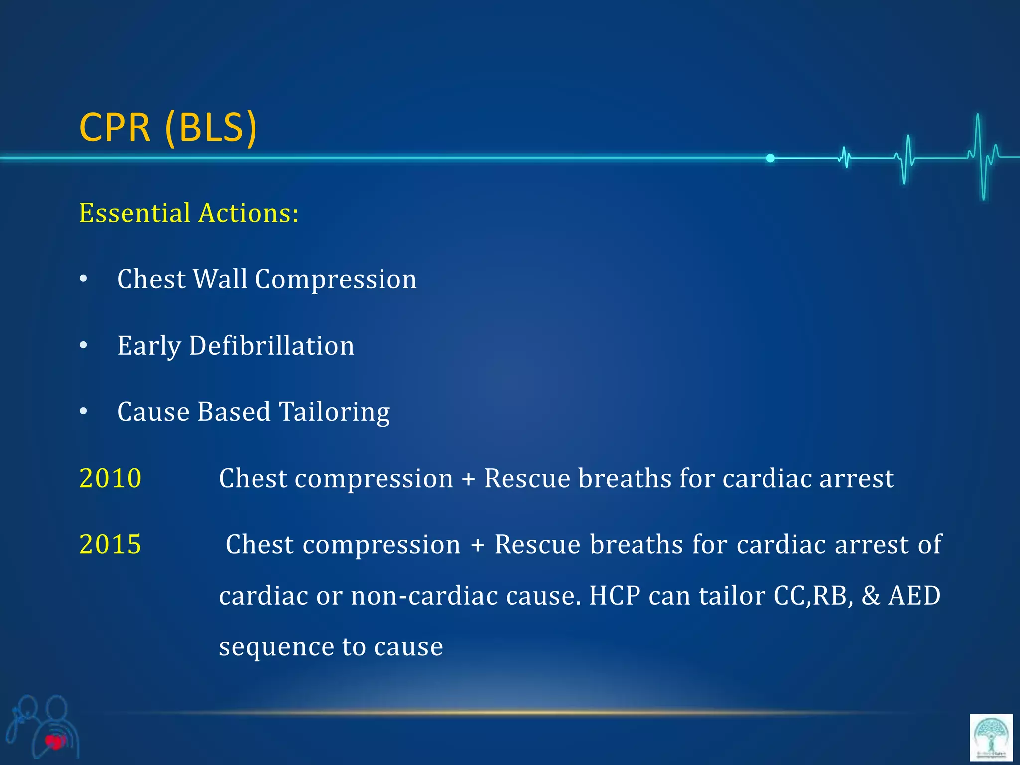 CPR , Basic Life Support 2020 | PPTX