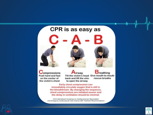 CPR , Basic Life Support 2020 | PPTX