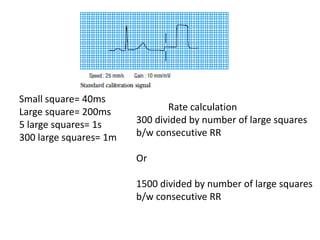 BLS and ACLS Basics of life support.pptx