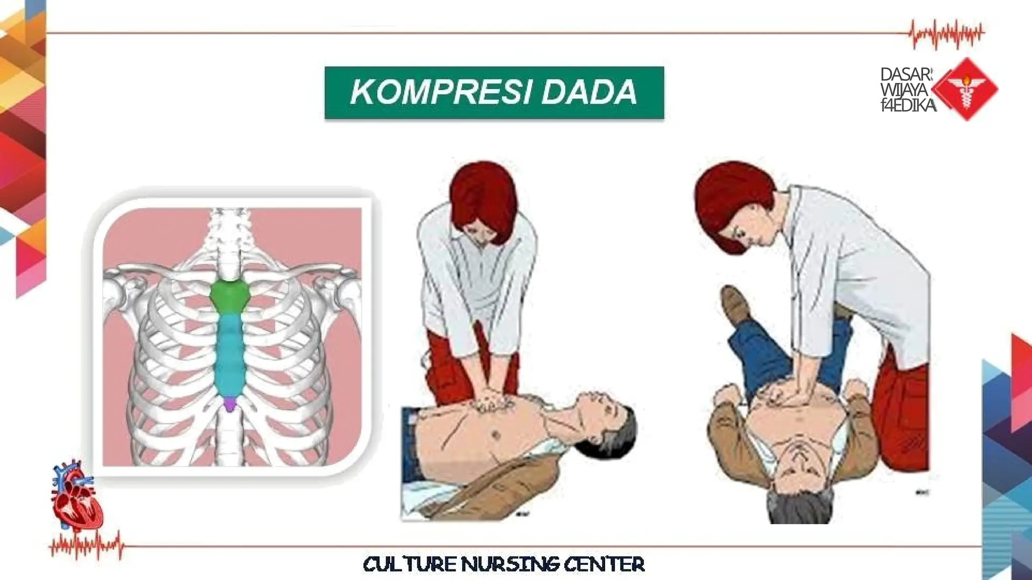 BLS AHA 2020 tentang bantuan hidup dasar | PPTX