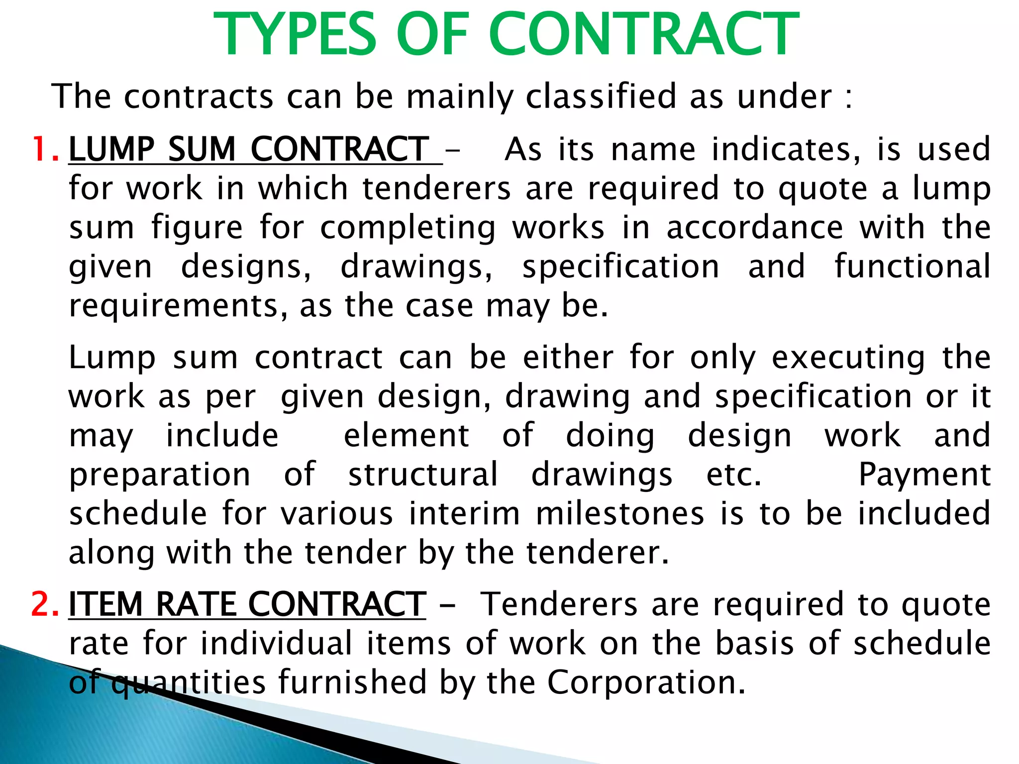 Mode of Tendering.pptx
