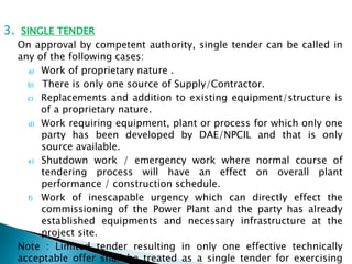 Mode of Tendering.pptx