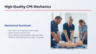 AHA Basic Life Support (BLS) Algorithm: From Recognition to ...