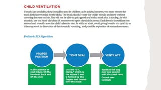 BLS ALGORITHM FOR CHILD.pptx