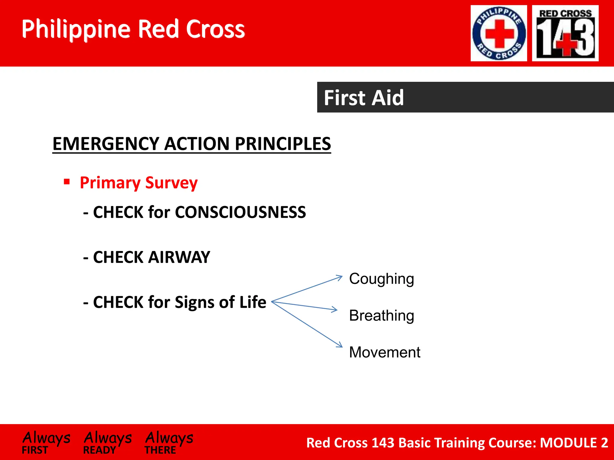 BLS AND FIRST AID - PNRC | PPT