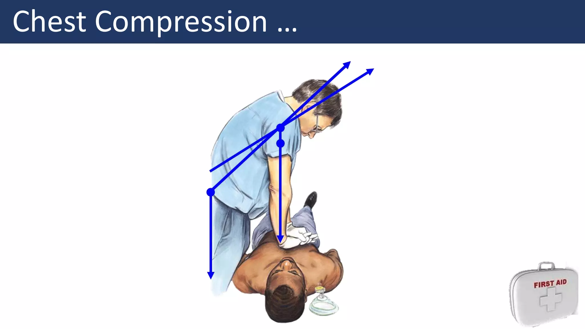 BLS and first aid training final.pptx