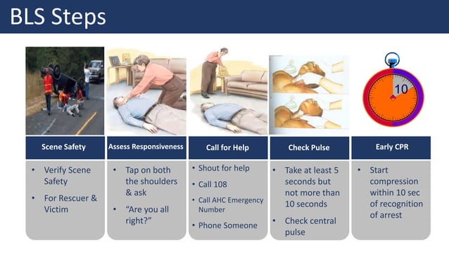 BLS and first aid training final.pptx