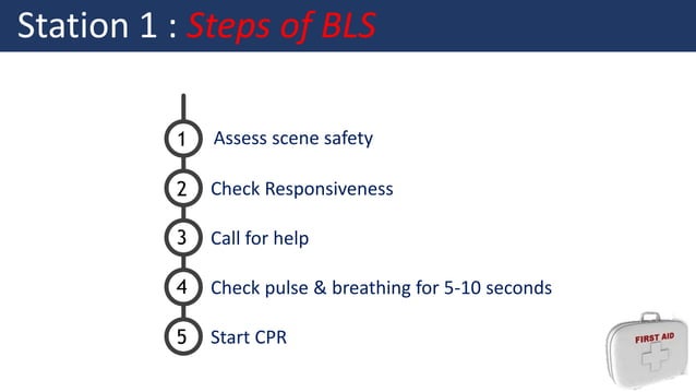 BLS and first aid training final.pptx