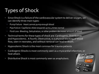 Bls care for bleeding and shock | PPTX