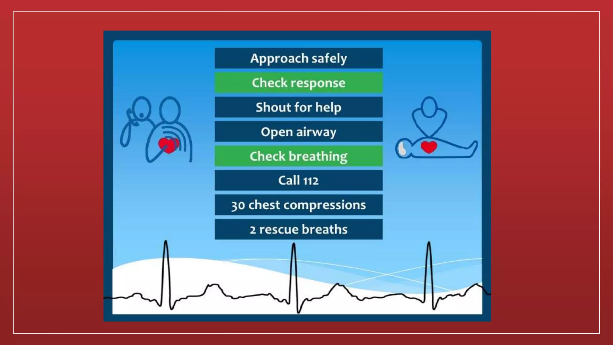 BASIC LIFE SUPPORT BLS & CPR | PPTX