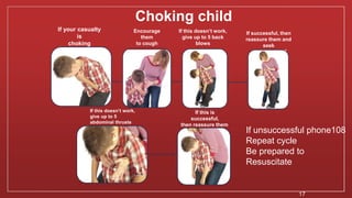 BASIC LIFE SUPPORT BLS & CPR | PPTX