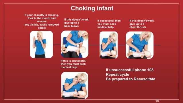 BASIC LIFE SUPPORT BLS & CPR | PPTX