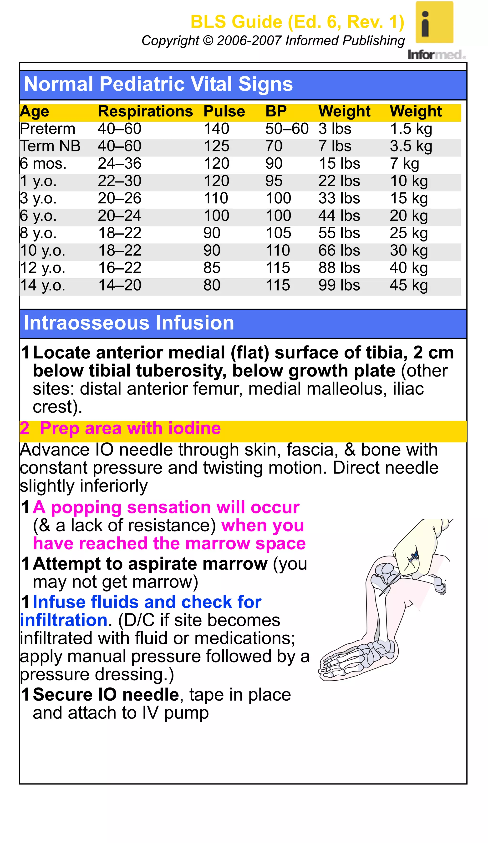 BLS_EGuide_tt_2.pdf